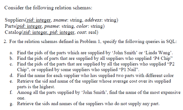 Solved Consider the following relation schemas: | Chegg.com
