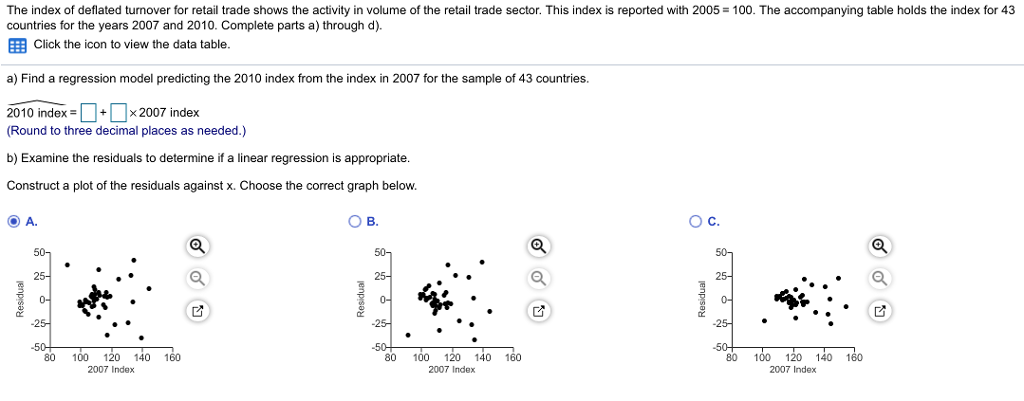 Solved The index of deflated turnover for retail trade shows | Chegg.com