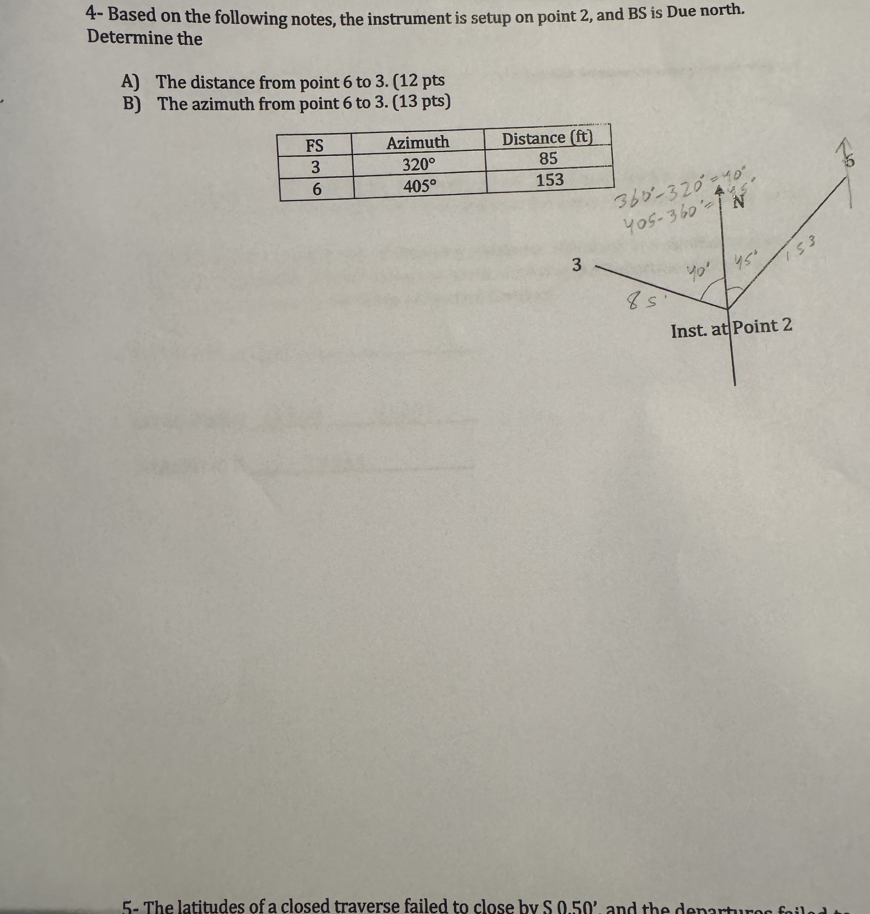 Solved 4- ﻿Based on the following notes, the instrument is | Chegg.com