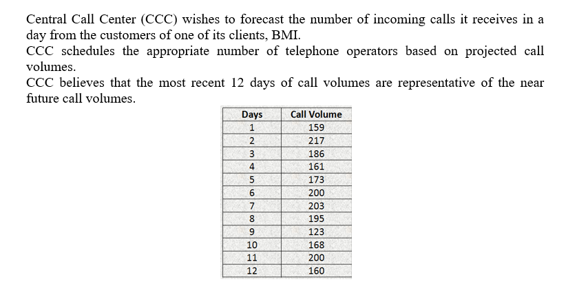 Solved Central Call Center (CCC) wishes to forecast the | Chegg.com