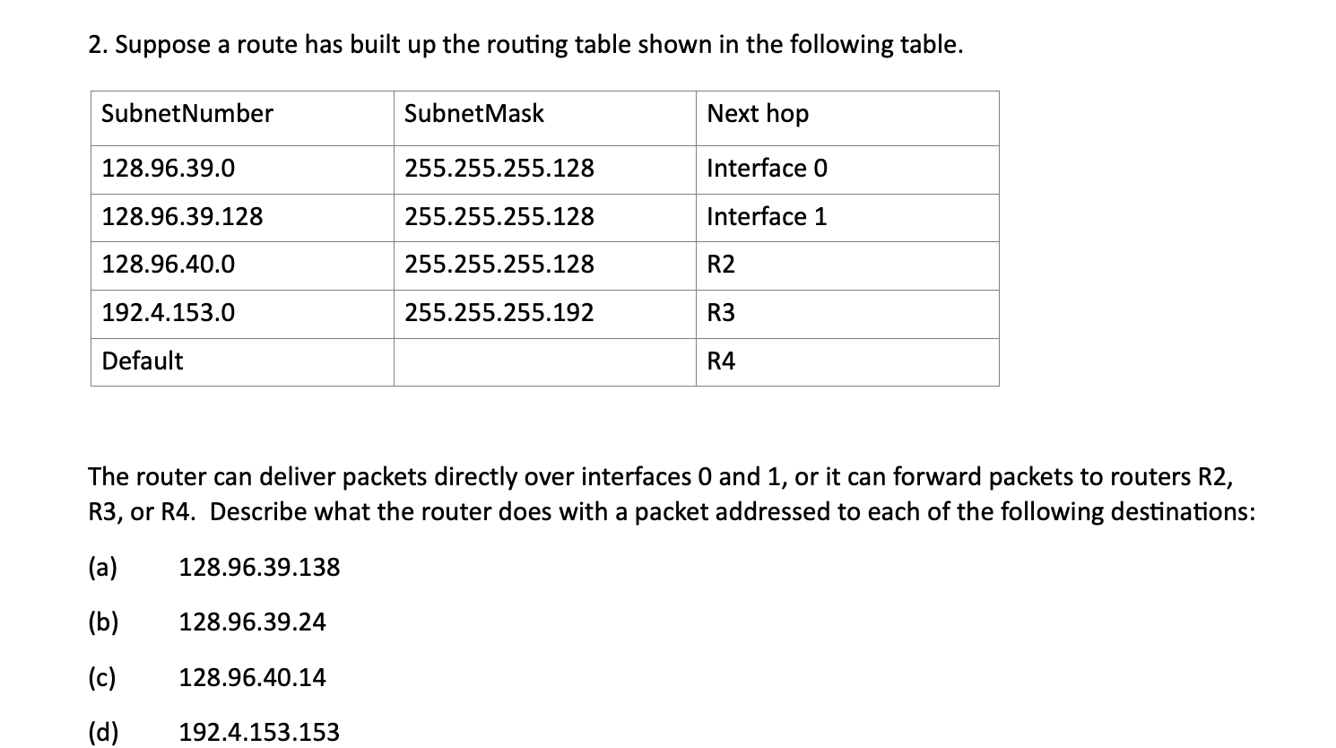 Solved 2. Suppose a route has built up the routing table | Chegg.com
