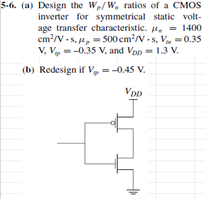 Solved 5-6. (a) Design the Wp/Wn ratios of a CMOS inverter | Chegg.com