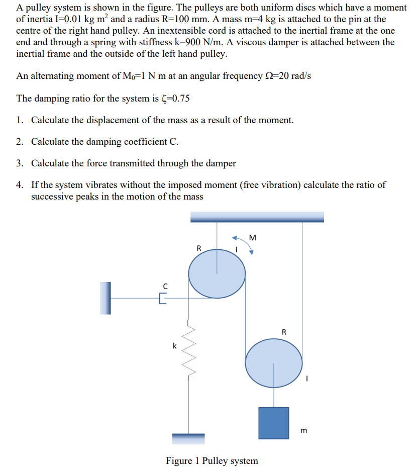 Solved A pulley system is shown in the figure. The pulleys | Chegg.com