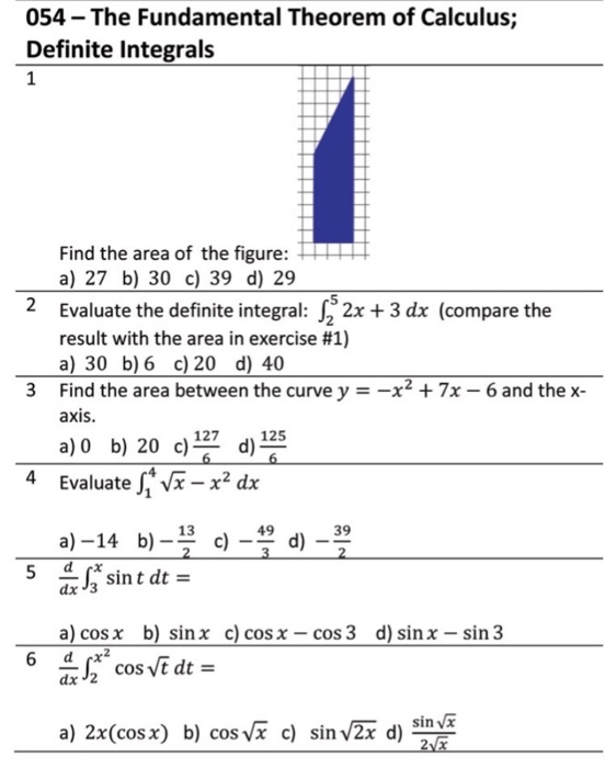 Solved 054-The Fundamental Theorem of Calculus Definite | Chegg.com