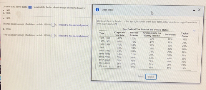Solved : Use the data in the table EE. a. 1998 to calculate | Chegg.com