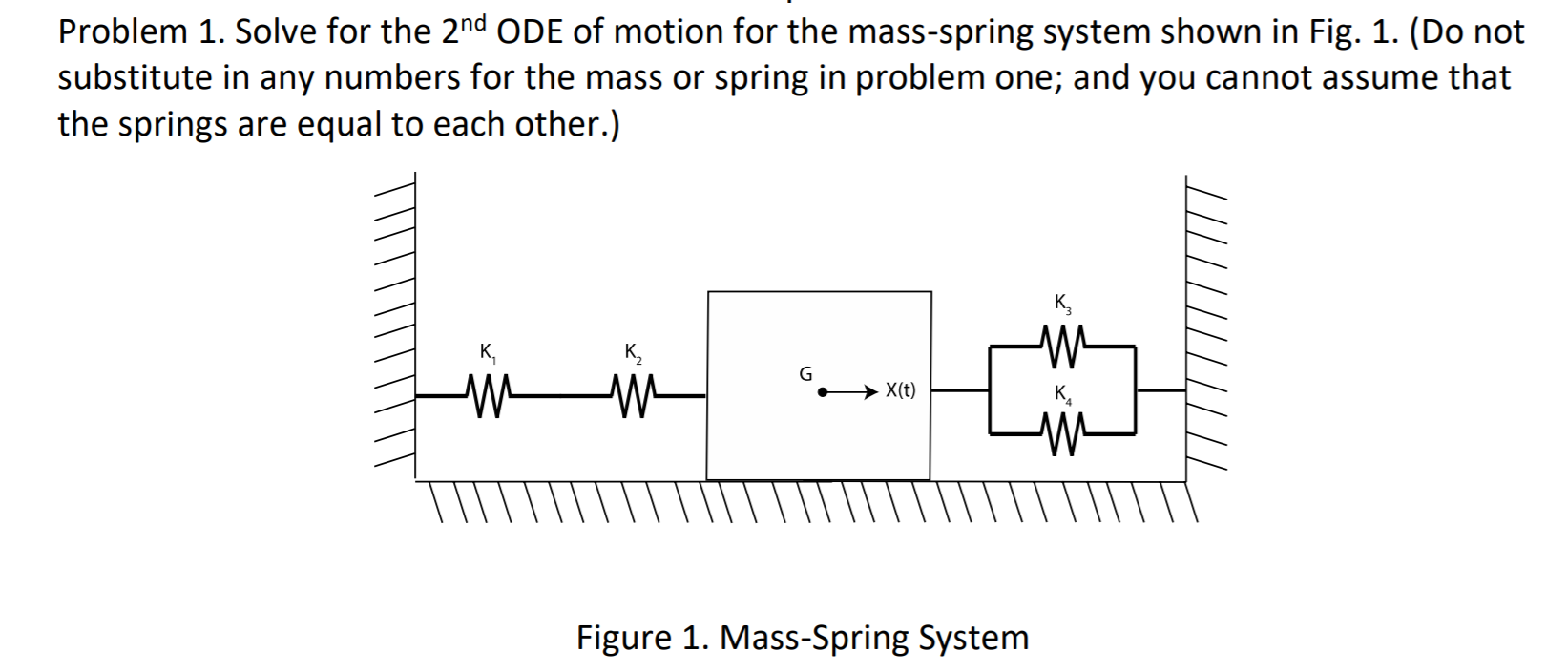 Solved Problem 1. Solve for the 2nd ODE of motion for the | Chegg.com