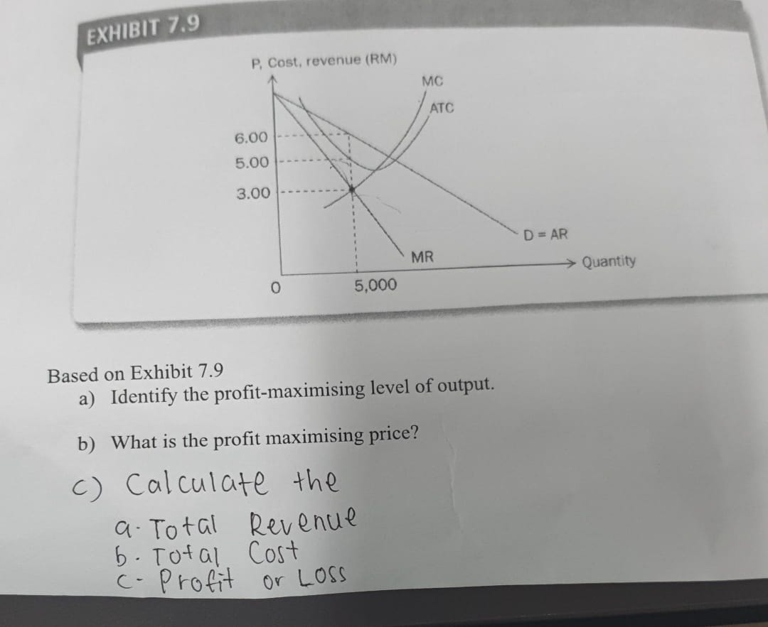 Solved EXHIBIT 7.9Based on Exhibit 7.9a) ﻿Identify the | Chegg.com