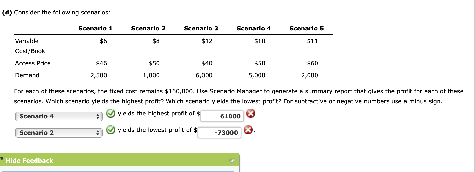 Solved d Consider The Following Scenarios Scenario 1 Chegg