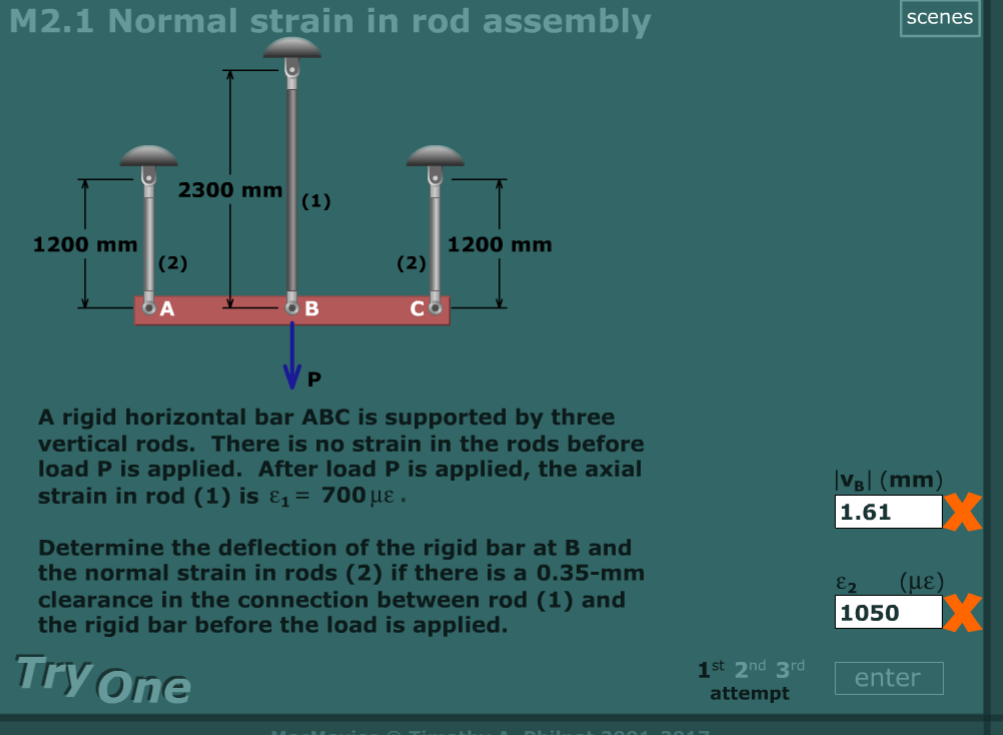 Solved M2.1 Normal strain in rod assembly scenes 2300 mm (1) | Chegg.com