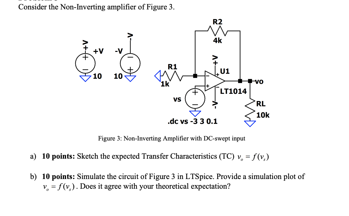 Solved Consider the Non-Inverting amplifier of Figure 3 . | Chegg.com