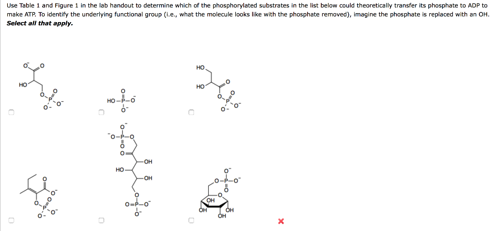 Use Table 1 and Figure 1 in the lab handout to | Chegg.com
