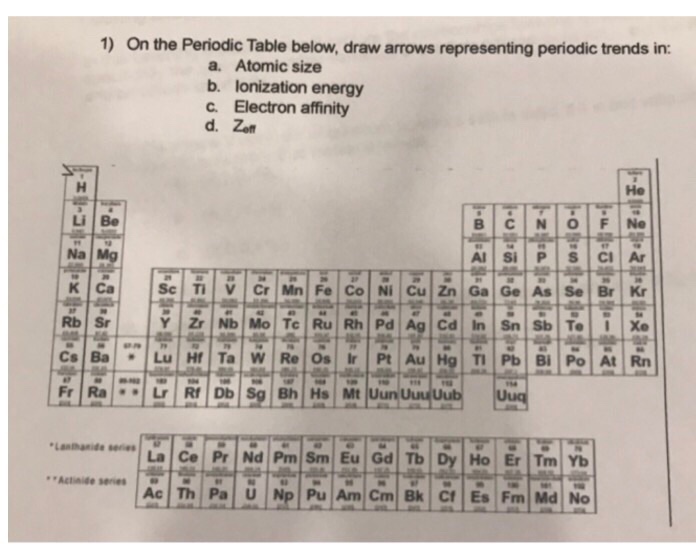 Solved 1) On the Periodic Table below, draw arrows | Chegg.com