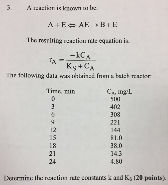 Solved A reaction is known to be: The resulting reaction | Chegg.com
