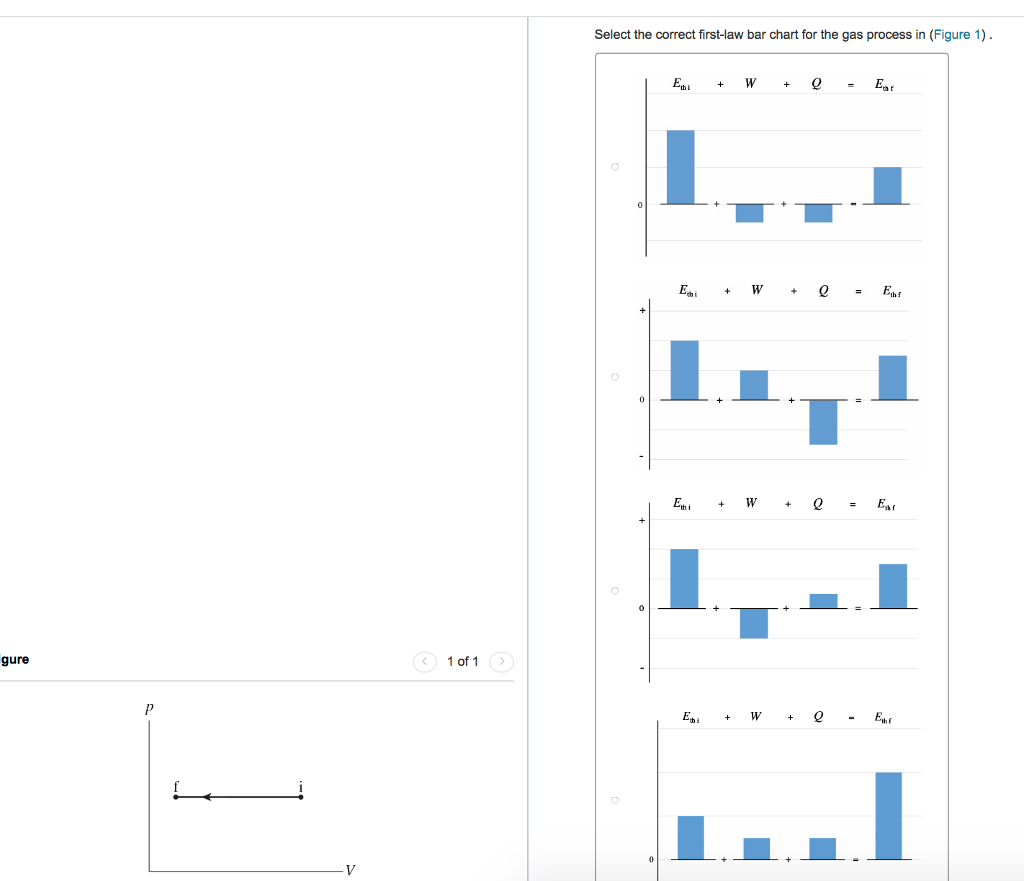 Solved: Select The Correct First-law Bar Chart For The Gas... | Chegg.com