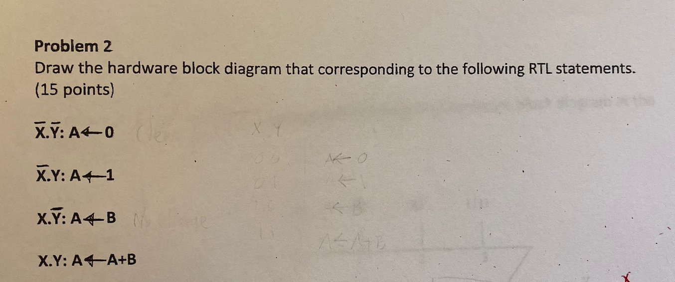 (Solved) : Problem 2 Draw Hardware Block Diagram Corresponding ... (Solved) : Problem 2 Draw Hardware Block Diagram Corresponding ...