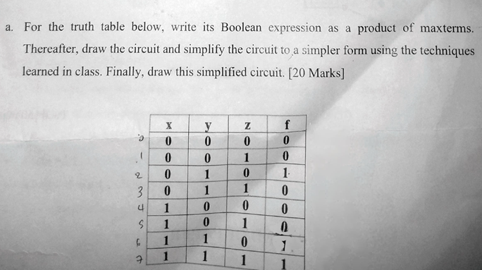 Solved a. For the truth table below, write its Boolean | Chegg.com