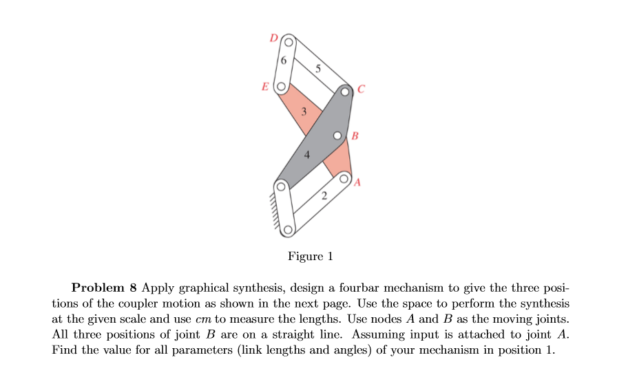 Figure 1 Problem 8 Apply graphical synthesis, design | Chegg.com