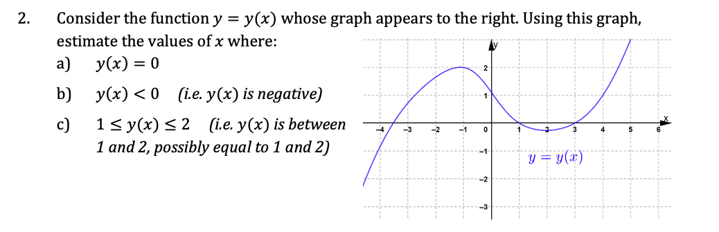 Solved and include commentary for each step explaining why | Chegg.com