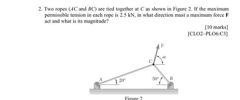 Solved 2. Two ropes (AC and BC) are tied together at C as | Chegg.com
