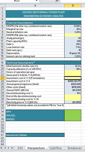 Solved The spreadsheet that accompanies this case study | Chegg.com