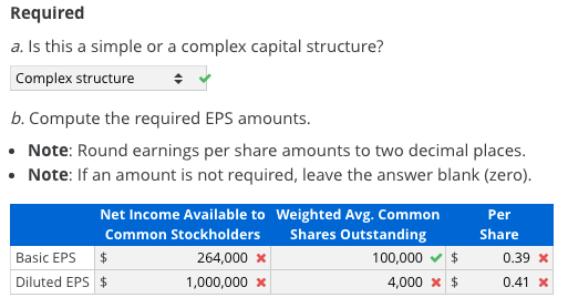 Solved $1,000,000 Calculating EPS and Multiple Securities At | Chegg.com