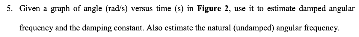 Solved 5. Given a graph of angle ( rad/s) versus time (s) in | Chegg.com