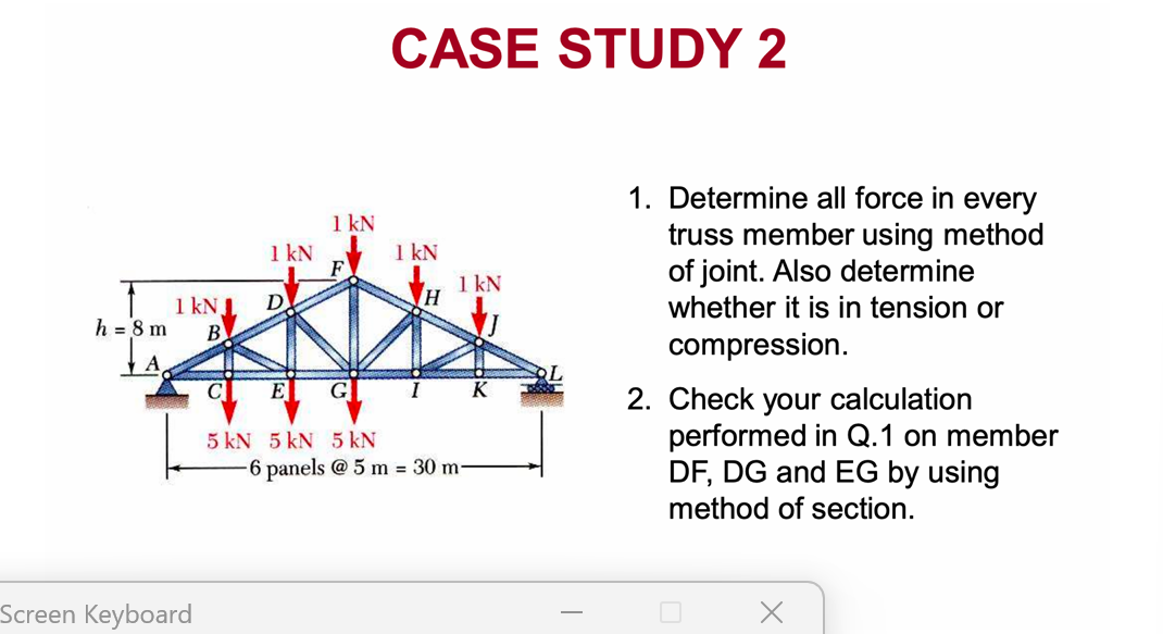 Solved CASE STUDY 21. ﻿Determine all force in every truss | Chegg.com
