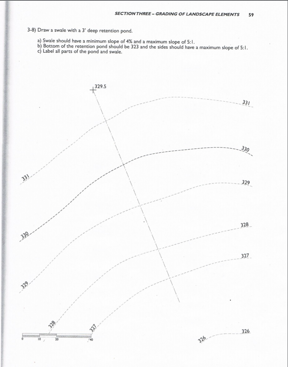 SECTION THREE - GRADING OF LANDSCAPE ELEMENTS 59 3-8) | Chegg.com