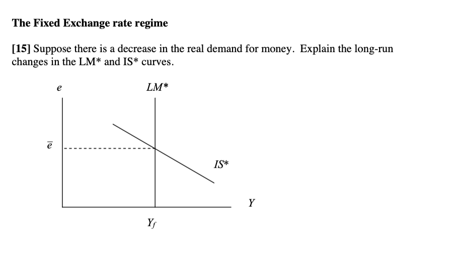 Solved The Fixed Exchange rate regime [15] Suppose there is | Chegg.com
