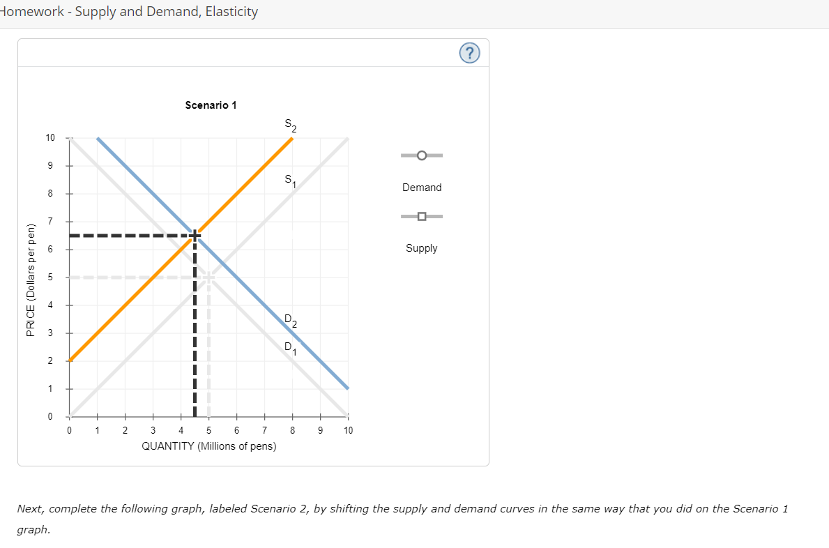 Solved 6. How shifts in demand and supply affect | Chegg.com
