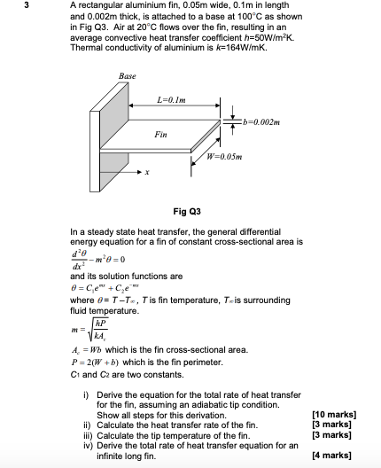 Solved A rectangular aluminium fin, 0.05m wide, 0.1m in | Chegg.com
