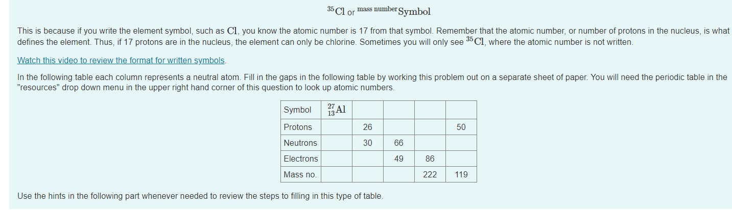 Solved This is because if you write the element symbol, such | Chegg.com