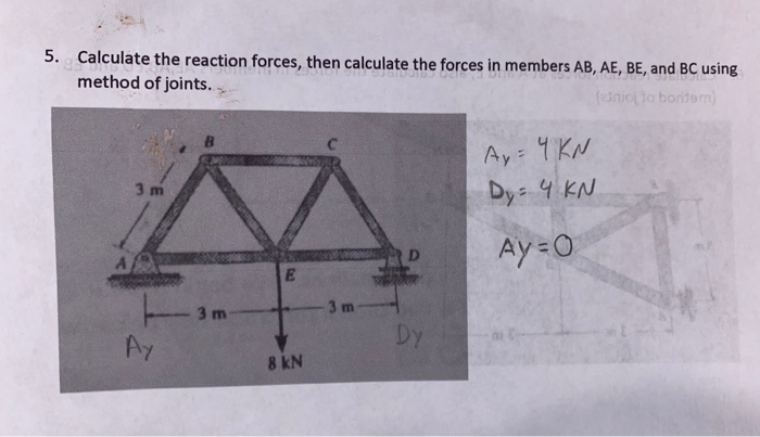 6. Calculate reaction forces at A and E, also | Chegg.com