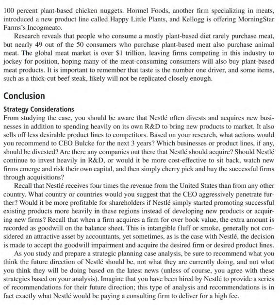 Solved External Issues Within the food and beverage | Chegg.com