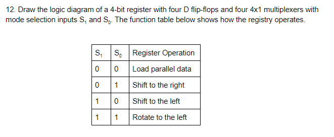 Solved 12. Draw the logic diagram of a 4-bit register with | Chegg.com