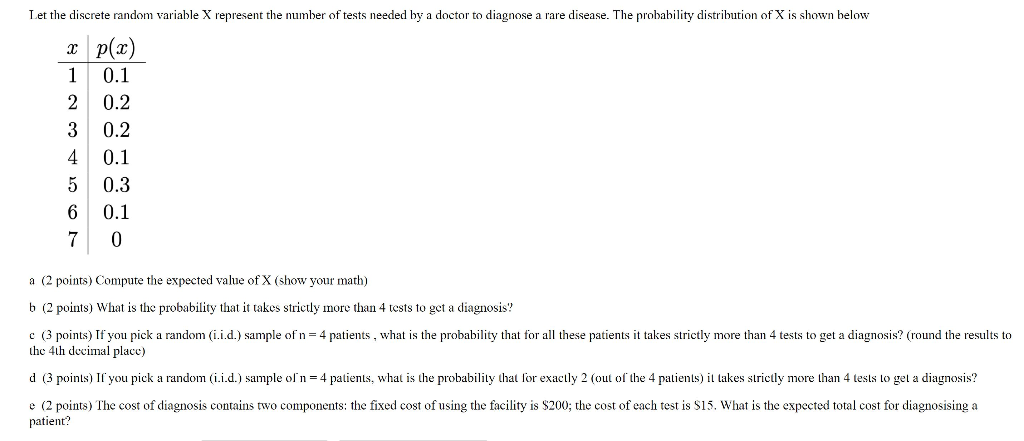 Solved Let the discrete random variable X represent the | Chegg.com