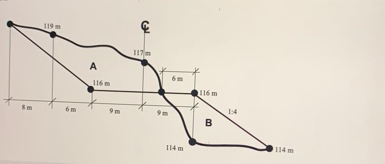 Solved Determine the cutting area of the cross section | Chegg.com