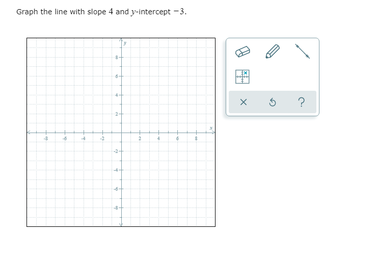 Solved Graph the line with slope 4 and y-intercept -3. IX 6 | Chegg.com