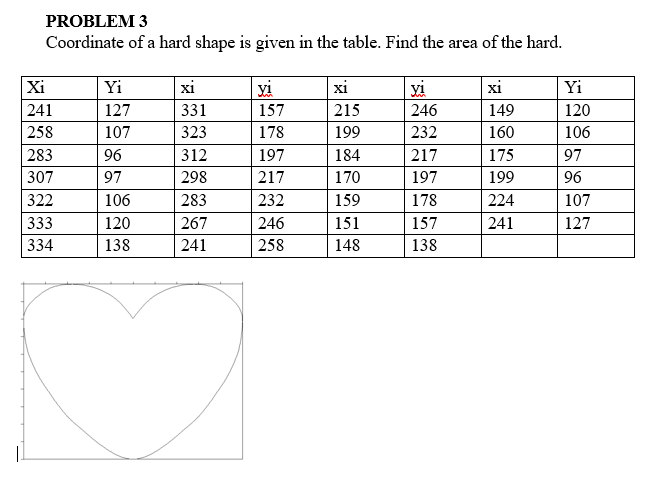 Solved PROBLEM 3Coordinate of a hard shape is given in the | Chegg.com