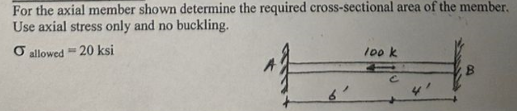 Solved For the axial member shown determine the required | Chegg.com