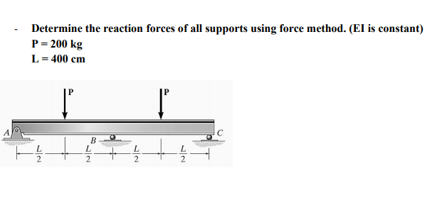 Solved Determine the reaction forces of all supports using | Chegg.com