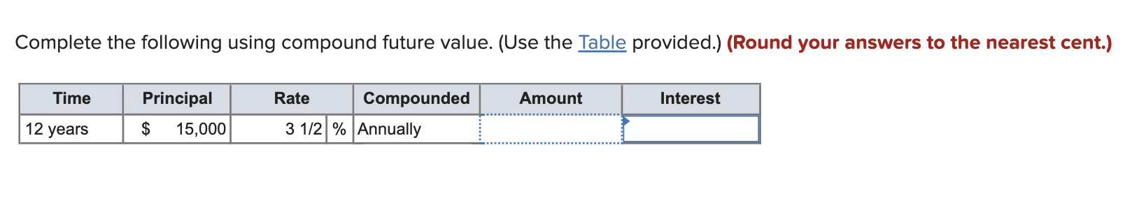 Solved Complete the following using compound future value. | Chegg.com