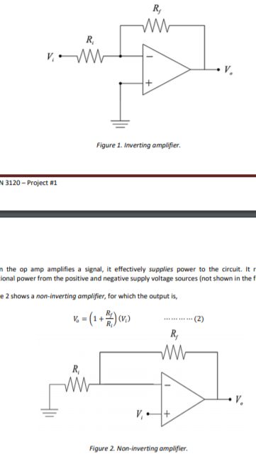 Solved (5 points) The inverting and non-inverting amplifiers | Chegg.com