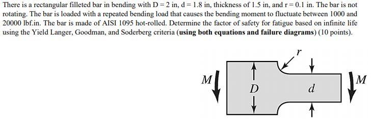 Solved There is a rectangular filleted bar in bending with | Chegg.com