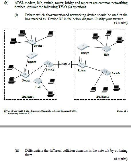 Solved (b) ADSL modem, hub, switch, router, bridge and | Chegg.com