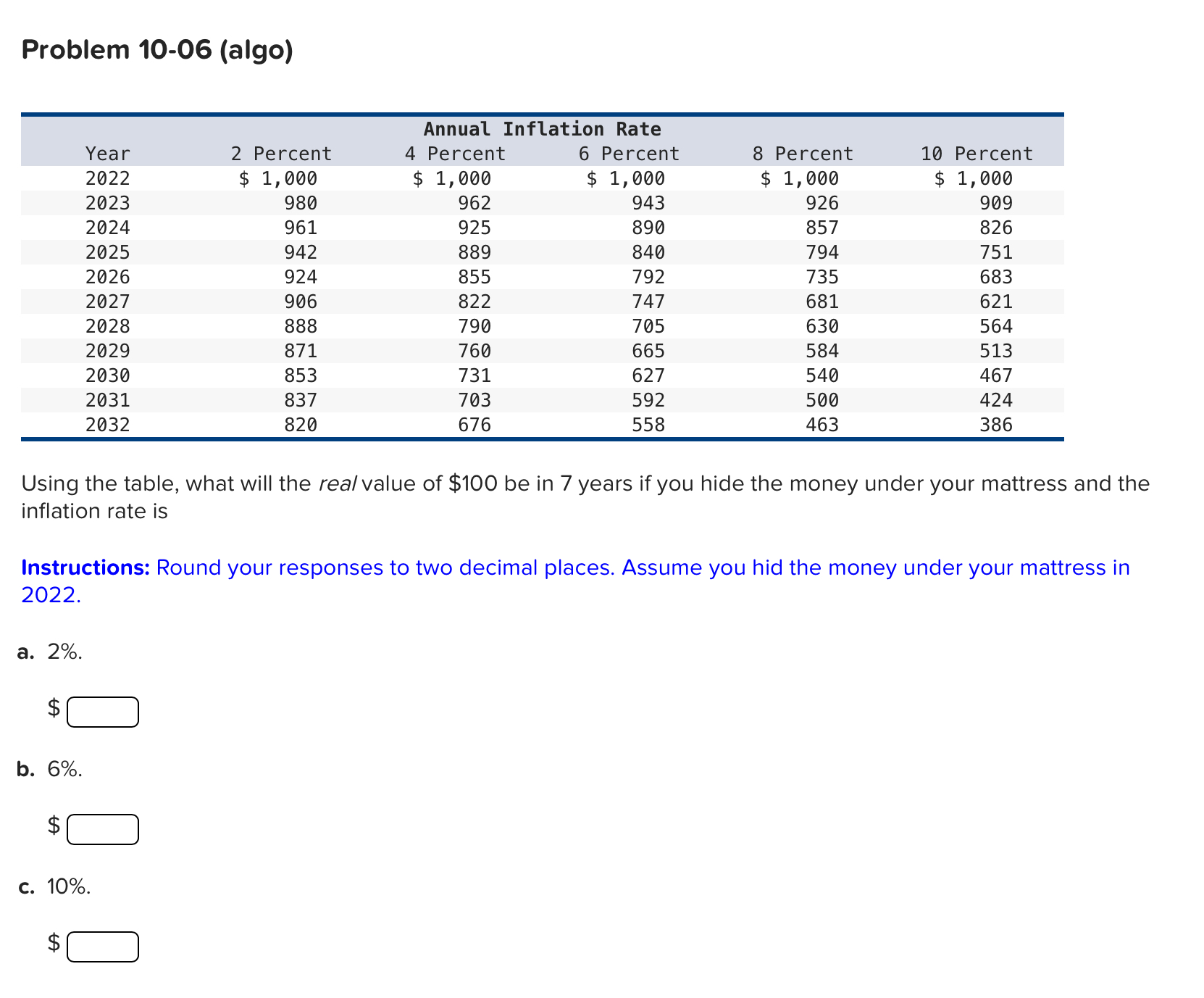 Solved Problem 10-06 (algo)Using the table, what will the | Chegg.com