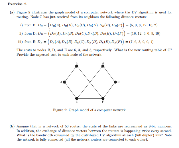 Solved Exercise 2. (a) Figure 5 illustrates the graph model | Chegg.com