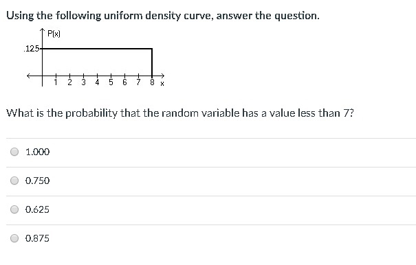 Solved Using the following uniform density curve, answer the | Chegg.com