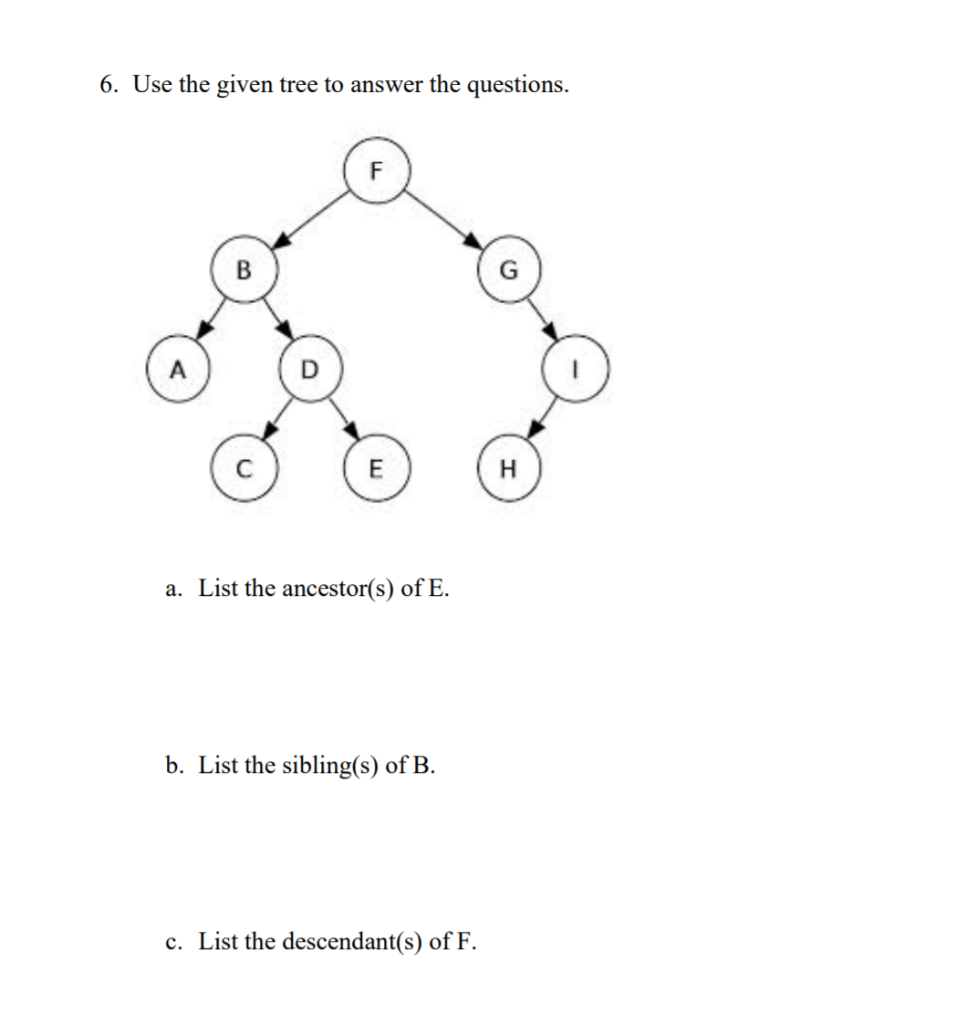 Solved 6. Use the given tree to answer the questions. F E H | Chegg.com
