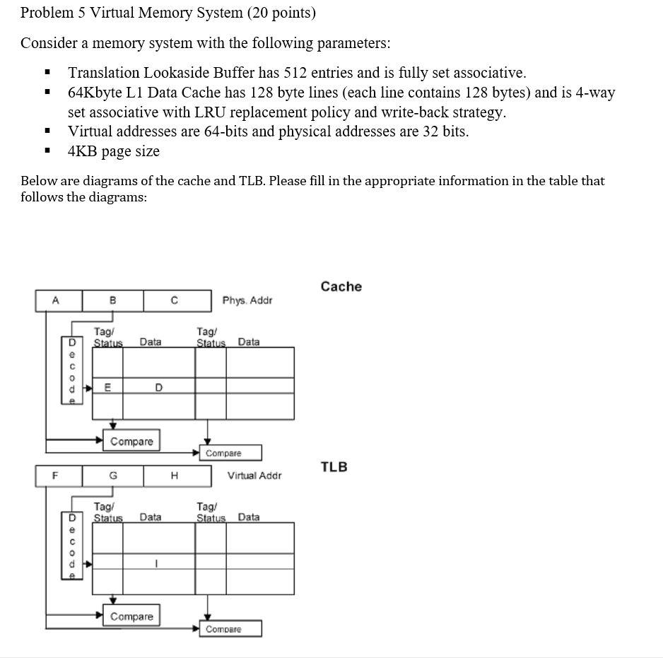 Solved 1 1 Problem 5 Virtual Memory System (20 points) | Chegg.com